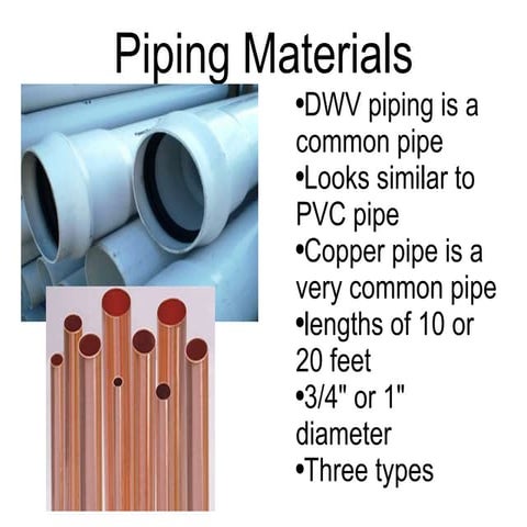 Piping Materials | PPT