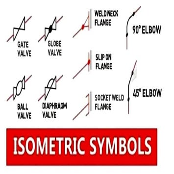 piping isometric symbol computer pratical | PPT