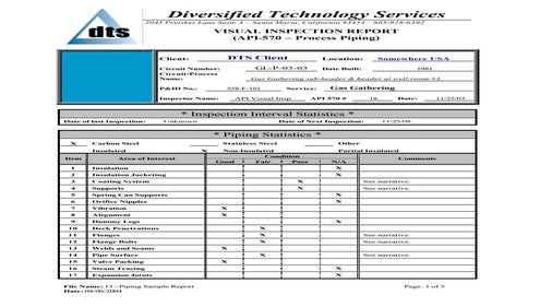 IP67 Test Report | PDF