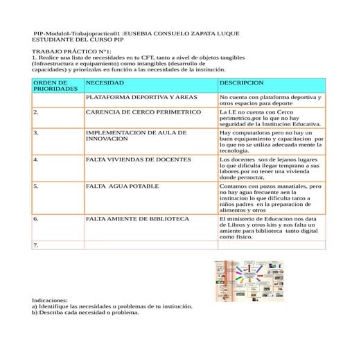 Barbara Brighenti Cocchi Works Part1 | PPT