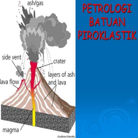 PIROKLASTIK_KELOMPOK 5.ppt