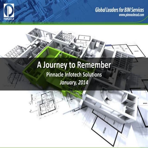 Pinnacle Infotech Solutions - A Journey to Remember | PPTX