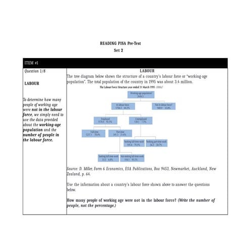 Using Informative Writing Techniques.pptx