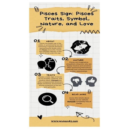 Pisces-zodiac-sign-traits-meaning-Inforgraphic | PDF
