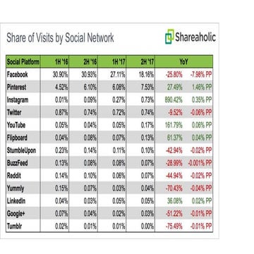 Publishing Insider Summit Opening Remarks | PPTX