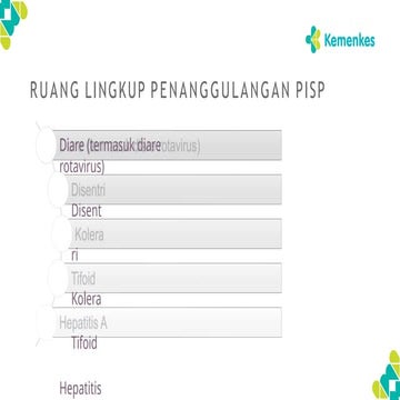 PISP - Penyakit Infeksi Saluran Pencernaan.pptx