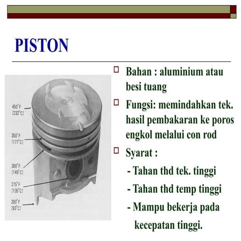 PISTON.ppt materi ajar menggunakan laptop | PPT