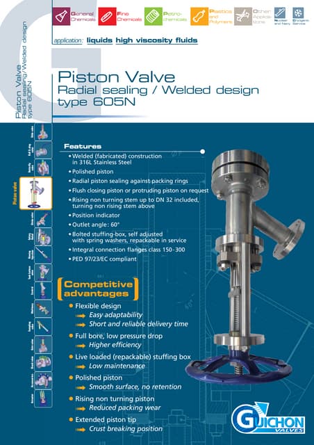 Group Photo - PM400 - Project Management Professional Course UAE | PDF