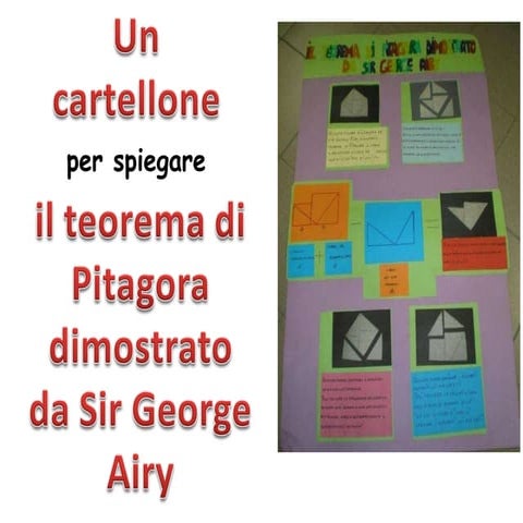 Teorema di Pitagora (Airy): descrizione | PPT