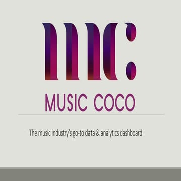 Music Coco Pitch deck | PPT