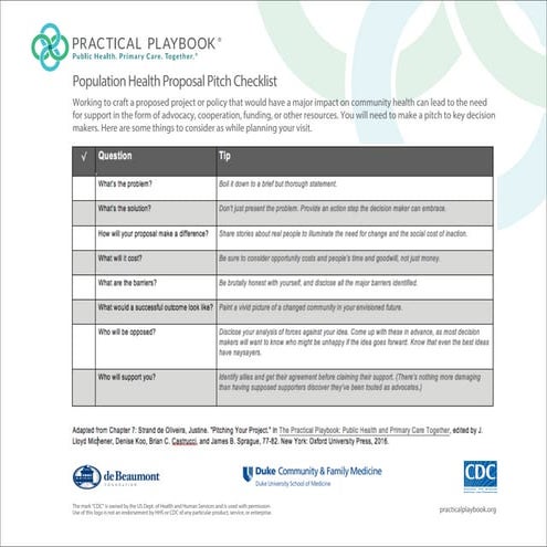 Checklist - What to Consider When Pitching Your Population Health ...