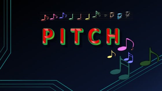 MUSIC: Pitch names Grade 4 (G clef and F clef) | PPTX