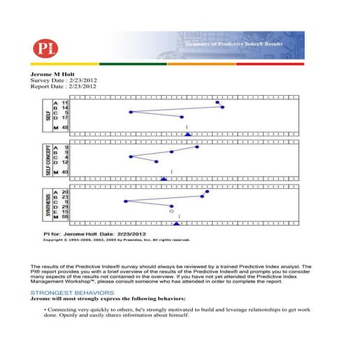 PI Test March 2012 | PDF | Sales | Business