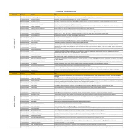 Poster Schedule PIT HAGI 2018 | PDF | Geology | Science