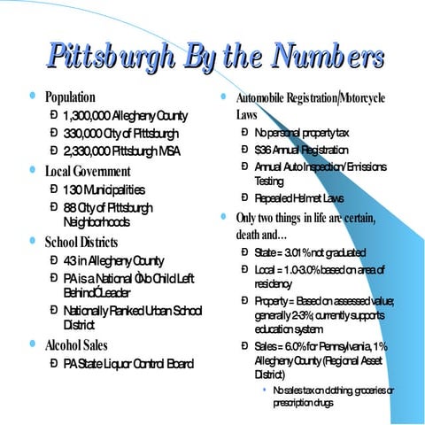 Pittsburgh Facts | PPS