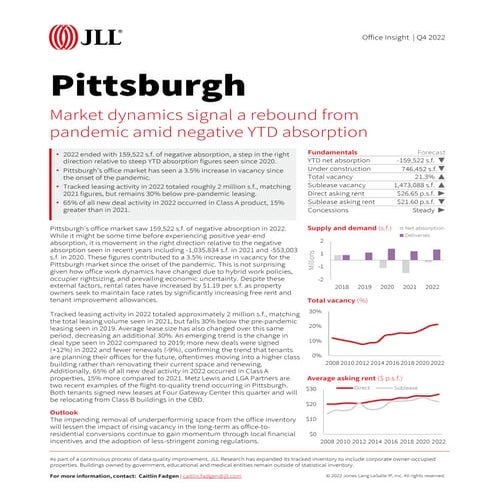 JLL Pittsburgh Q4 2022 Office Insight Report | PDF