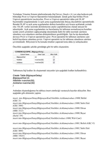 Sql subquery | PPTX | Databases | Computer Software and Applications