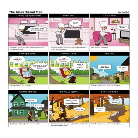 GingerBreadMan_Comic | PDF
