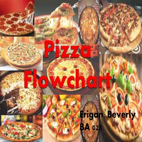Pizza flowchart | PPTX
