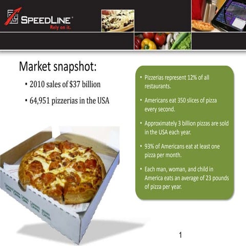 Pizza Point Of Sale System - SpeedLine Overview | PPTX