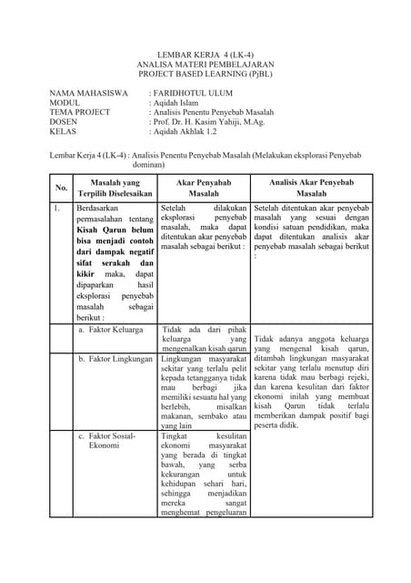 LEMBAR KERJA RESUME MODUL KB-1 SKI.pdf