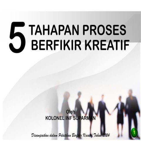 PJJ Berpikir Kreatif Gel. IV - 8. 5 Tahap Proses Berpikir Kreatif (Kol ...