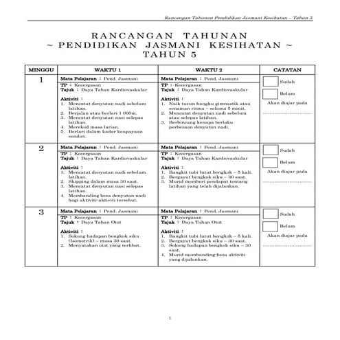 Pjk tahun 5 | DOCX