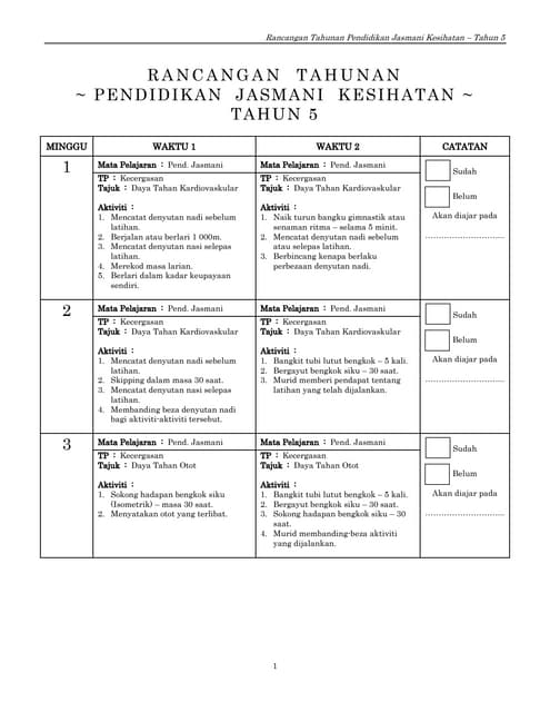 Contoh rph pen. jasmani tahun 5 | PDF