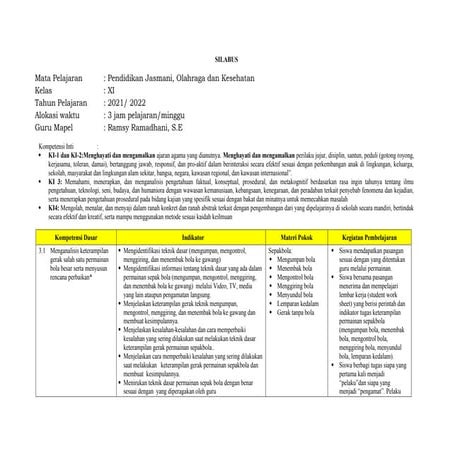 PJOK Silabus kls 11 kurikulum merdeka 12 | DOCX