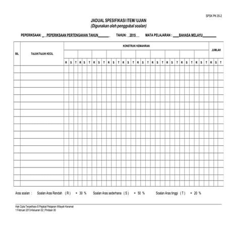 Pk05 2 jsu format spsk | DOC