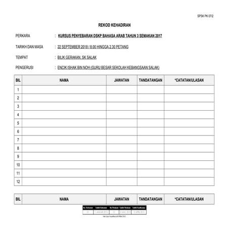 contoh dan panduan rekod kehadiran ladap sekolah | DOC