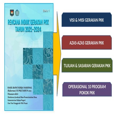 10 program pokok pkk.pptx