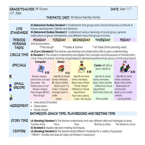 Pk lesson plan sept. 11th 15th06 | DOC