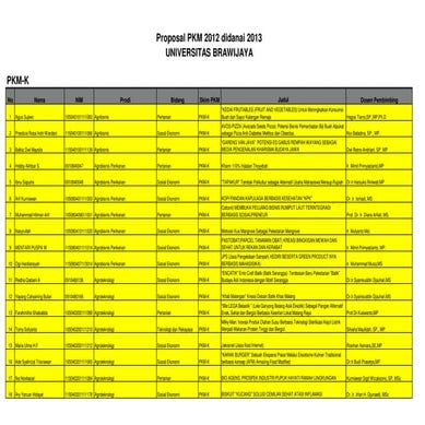 Pkm ub-lolos-didanai-20131 | PPT