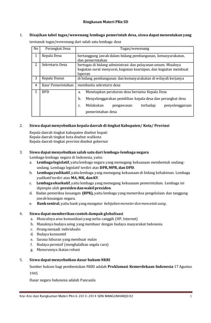 PKN kelas 6 SD semester 1 | PDF