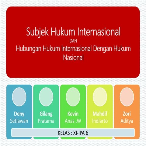 Subjek Hukum Internasional dan Hubungan Hukum Internasional Dengan ...