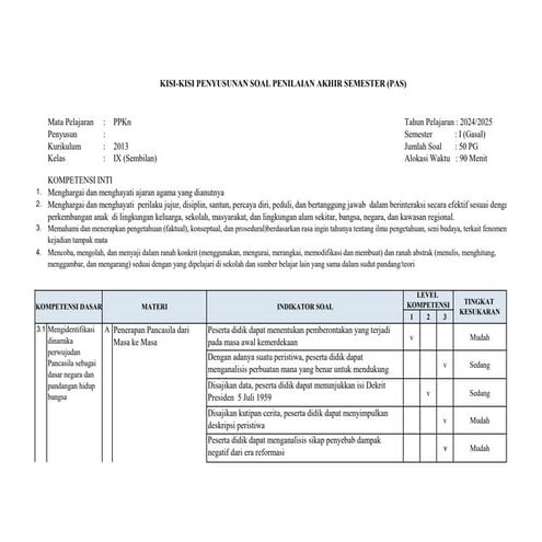 PKN 9_KISI-KISI ASAS GANJIL 2024 (1).pdf
