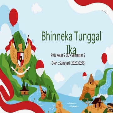 Materi pelajaran PPKN Kelas2 tema "Bhineka Tungal Ika" | PPT
