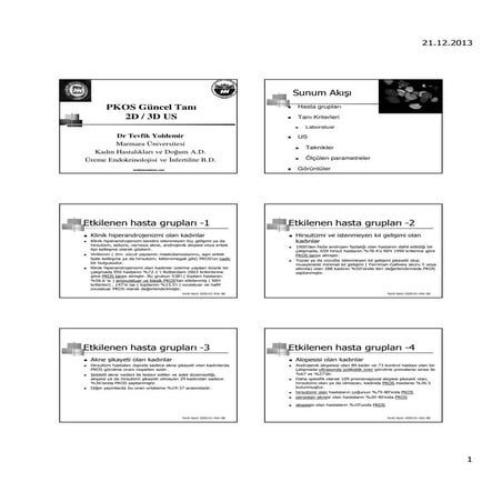 PCOS Ultrasonographic diagnosis 2D and 3D | PDF