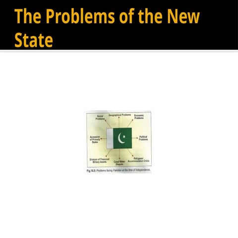 PKST101-early-problems-of-pakistan_123173 (5).pptx