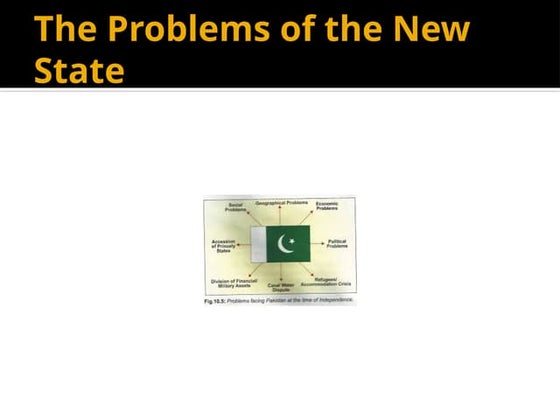political history of pakistan 1947-1958 | PDF
