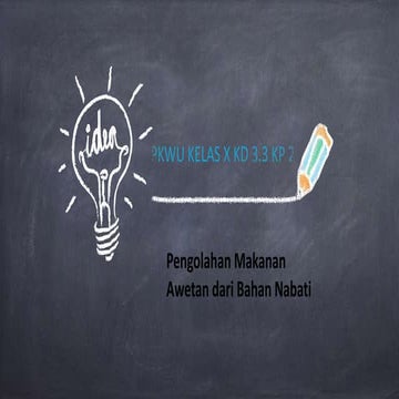 PKWU KLS X KD 3.3 KP 2.pptx