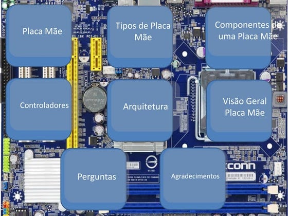 Placa mãe e seus componentes | PDF