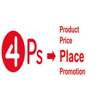 Place | PPT
