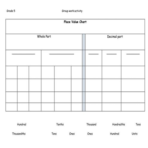 place value chart activity for decimalss | DOCX