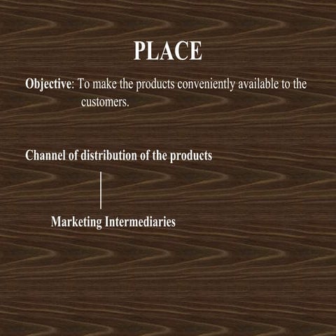 Placing in marketing