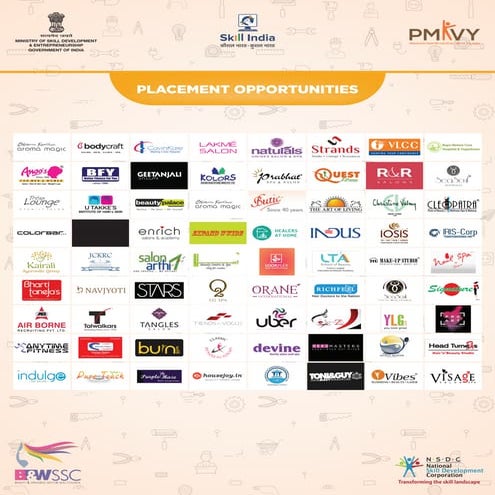 Placement opportunities-poster-1 | PDF