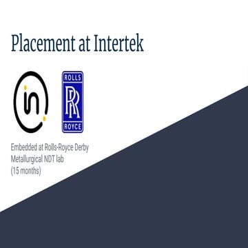 Placement Presentation employability portfolio | PPT