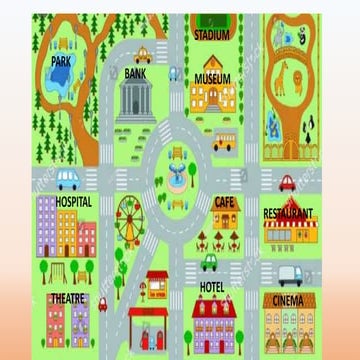 Places-in-town A 1 WEEK 9.pptx