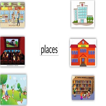 places for kids to learn english for chinese.pptx
